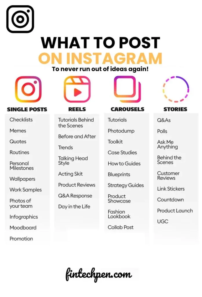 38 Instagram Content Ideas [Infographic]